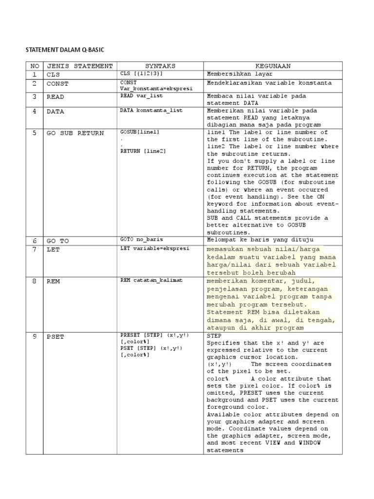 Statement Qbasic Pdf Computer Science Software