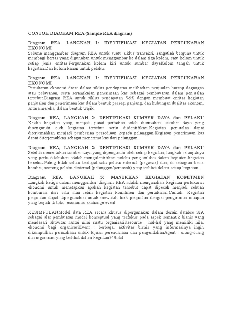 Contoh Diagram Rea | PDF