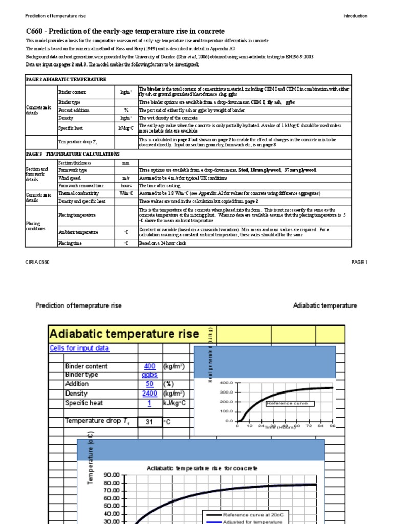Temperature | PDF | Concrete | Building Engineering
