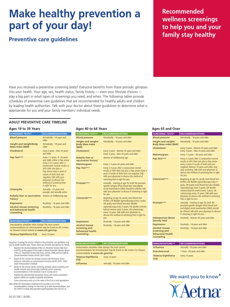 Make Healthy Prevention A Part of Your Day!: Preventive Care Guidelines ...