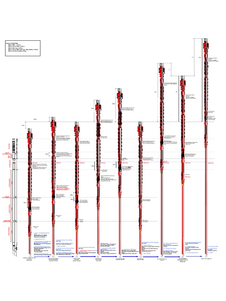 ROC Tool For Dummies | Download Free PDF | Energy Technology | Liquids