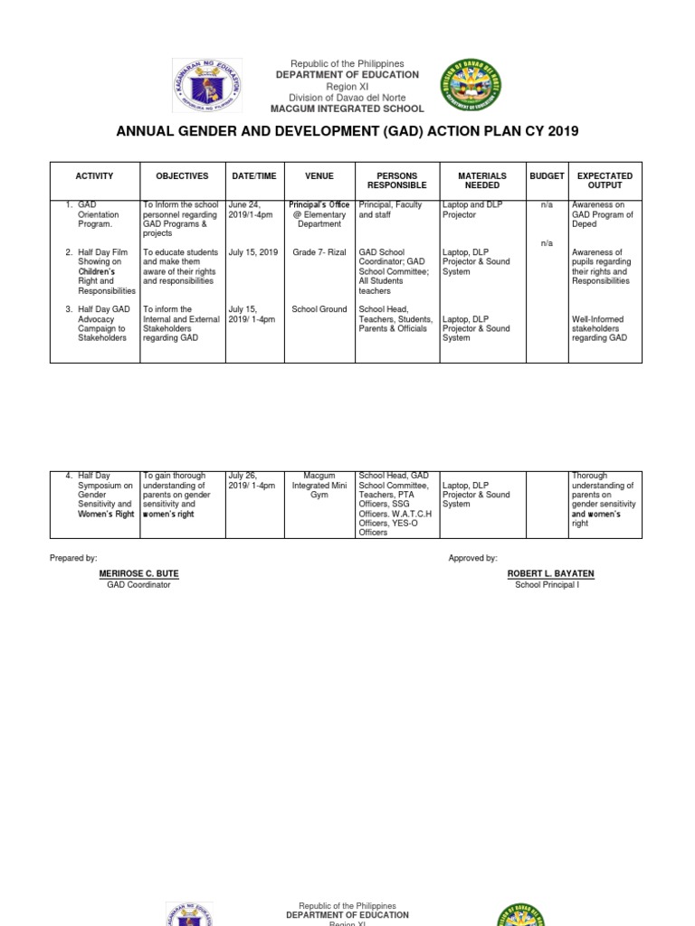 GAD Action Plan for School 2019 | PDF | Gender And Development | Gender