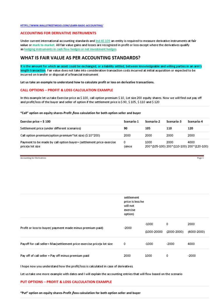 Derivatives Accounting Guide | PDF | Put Option | Option (Finance)