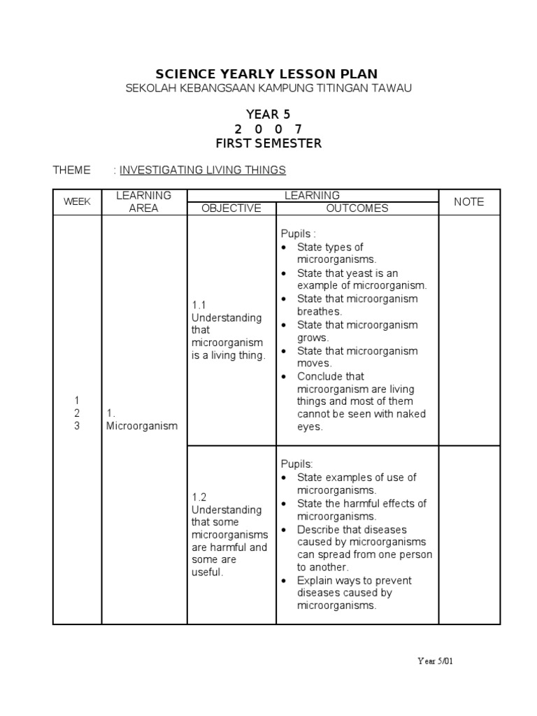 Science Yearly Lesson Plan: Year 5 2 0 0 7 First Semester | PDF ...
