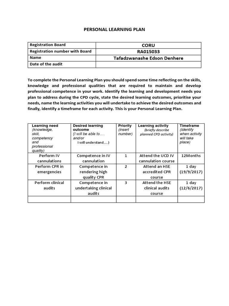 Personal Learning Plan: Learning Need Desired Learning Outcome Priority ...
