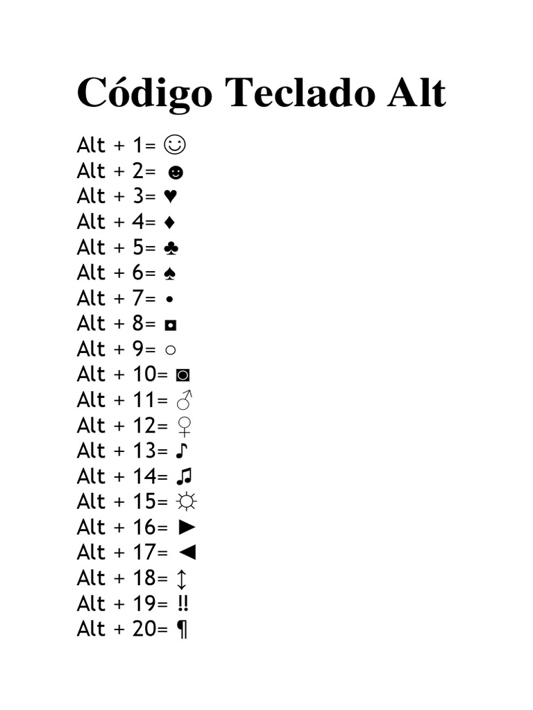 Códigos De Tecla Alt