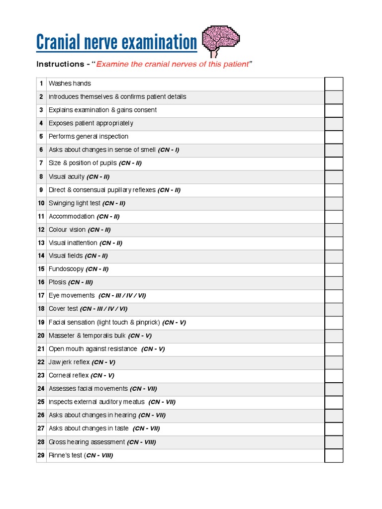 Cranial Nerve Examination OSCE | PDF Cranial Nerve Examination OSCE | PDF