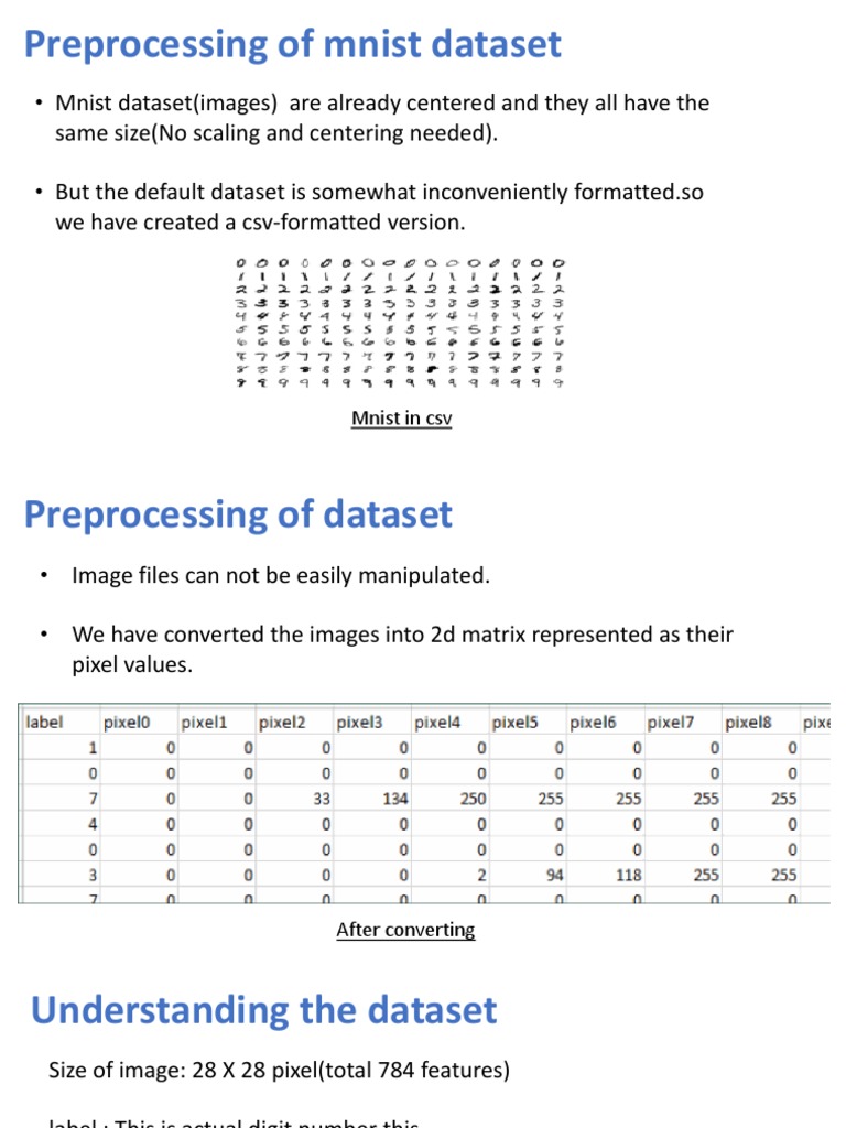 Preprocessing the MNIST Handwritten Digit Dataset for Machine Learning ...