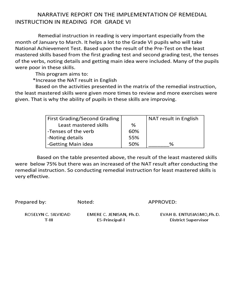 Narrative Report On The Implementation of Remedial Instruction in ...