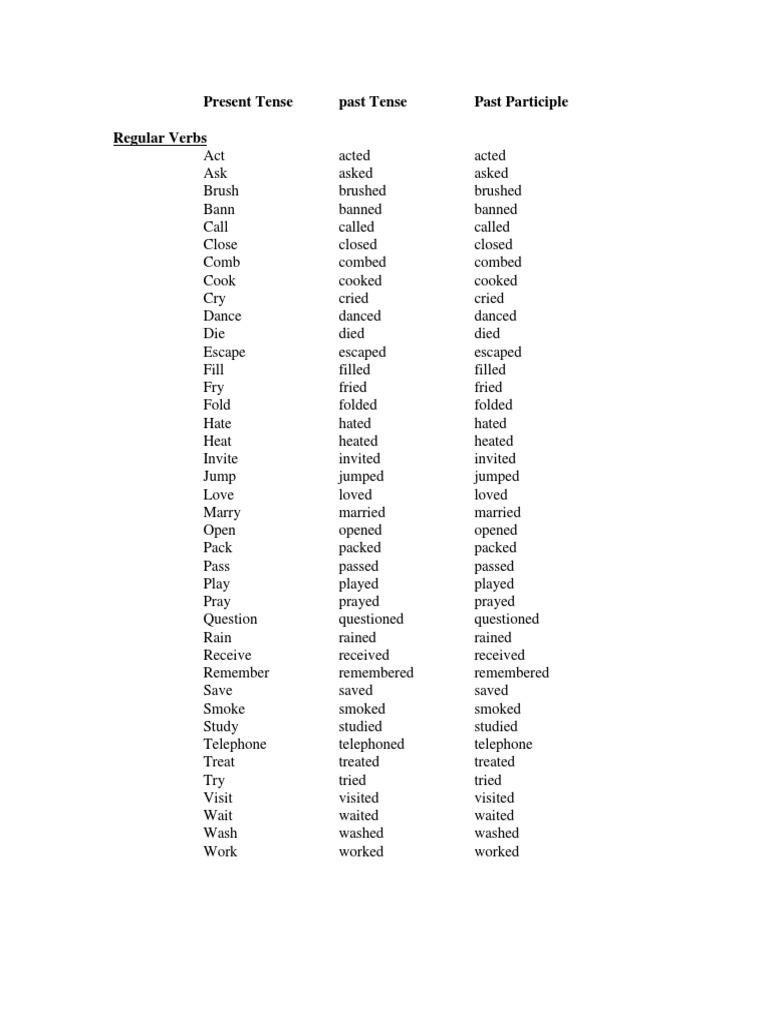 Present Tense Past Tense Past Participle Regular Verbs | PDF | Grammar