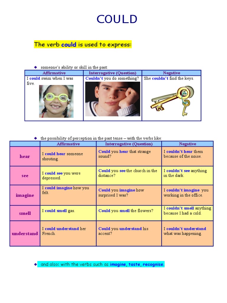 A Guide to Using the Past Modal Verb "Could | PDF