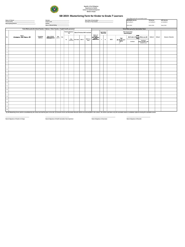 SBI 2019: Masterlisting Form For Kinder To Grade 7 Learners | PDF ...