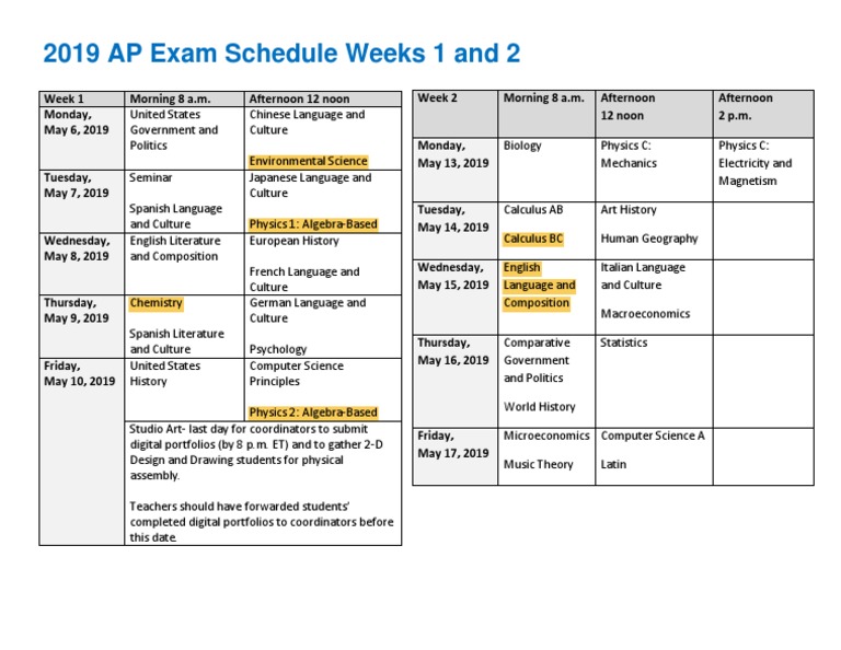 2019 AP Exam Schedule Weeks 1 and 2 | PDF | Advanced Placement | Science