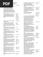 PNU Professional Education Reviewer | PDF | Philosophy Of Education ...