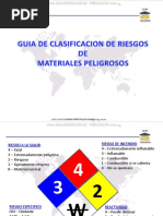 Rombo NFPA Thinner | PDF