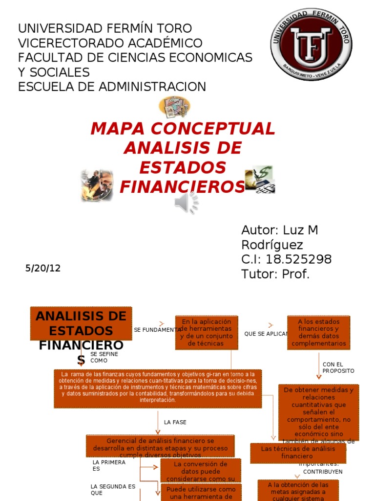 94164840-Mapa-Conceptual-Analisis-de-Estados-Financieros.pdf | Estado financiero | Contabilidad