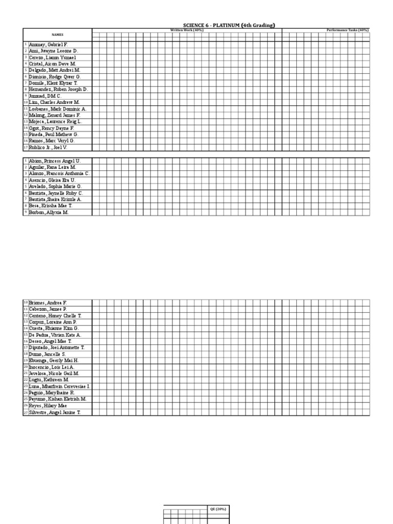 Grade 6 Class Record Sheet | PDF