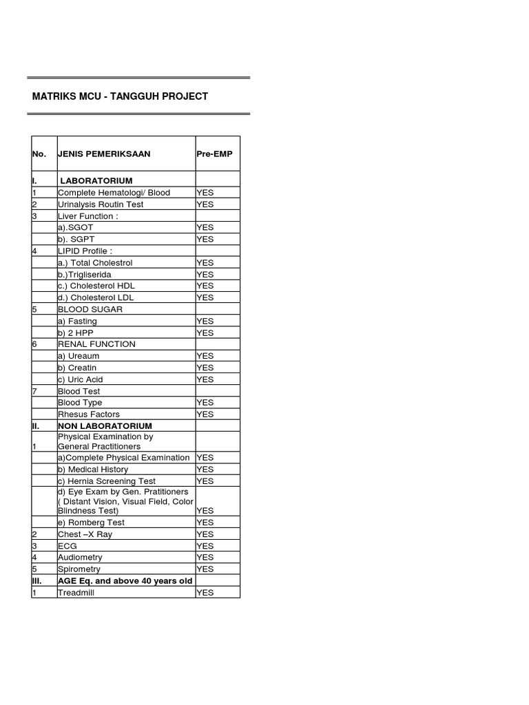 Matriks MCU Tangguh PreEmp 28 8 18 PDF | PDF | Cholesterol | Membrane ...