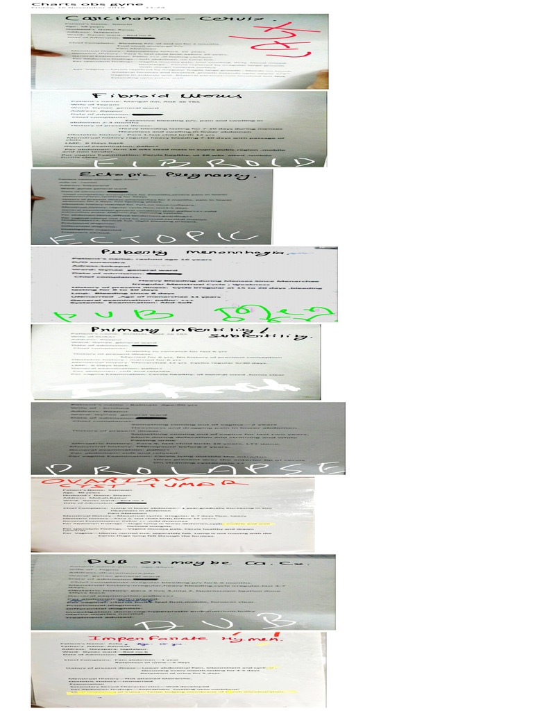 Charts Obs Gyne | PDF