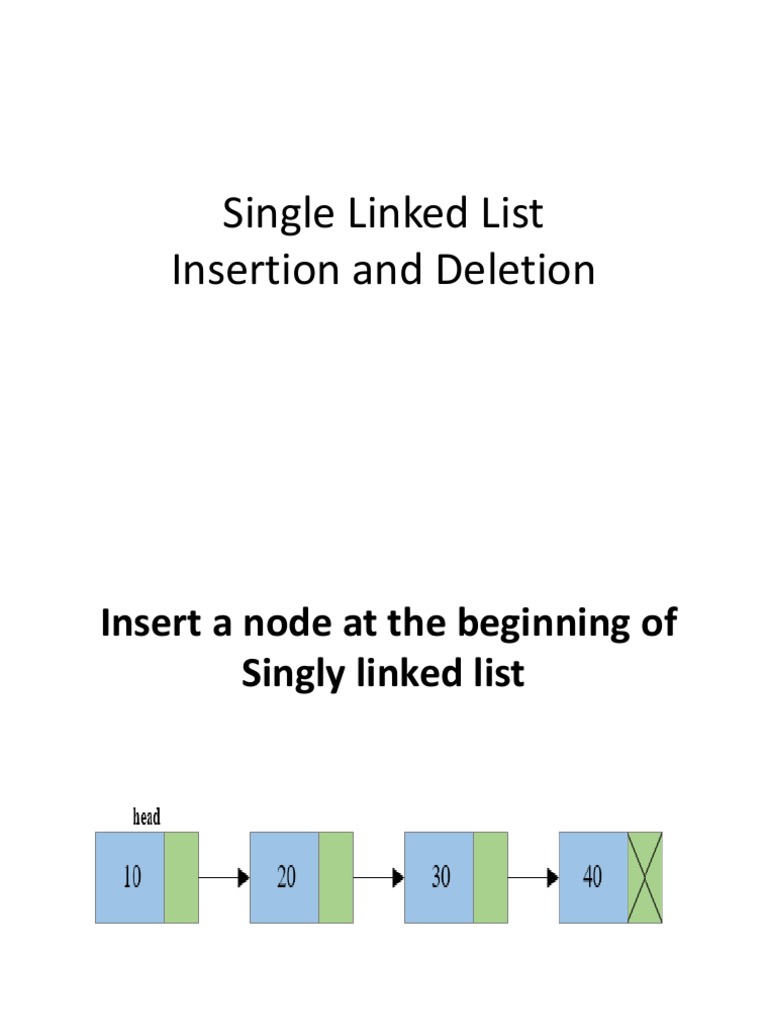 Linkedlist New | PDF | Data | Information Retrieval