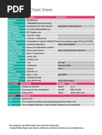 Powershell Cheat Sheet PDF | PDF | Windows Registry | Array Data Structure