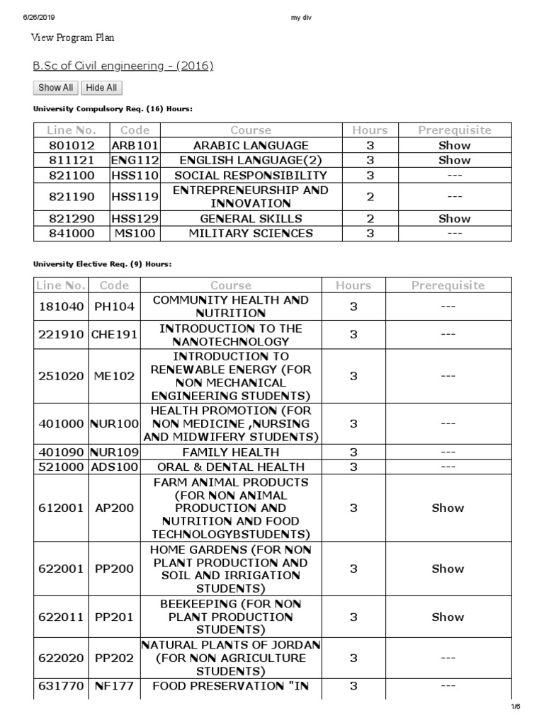 Line No. Code Course Hours Prerequisite: View Program Plan B.SC of Civil Engineering - (2016 ...