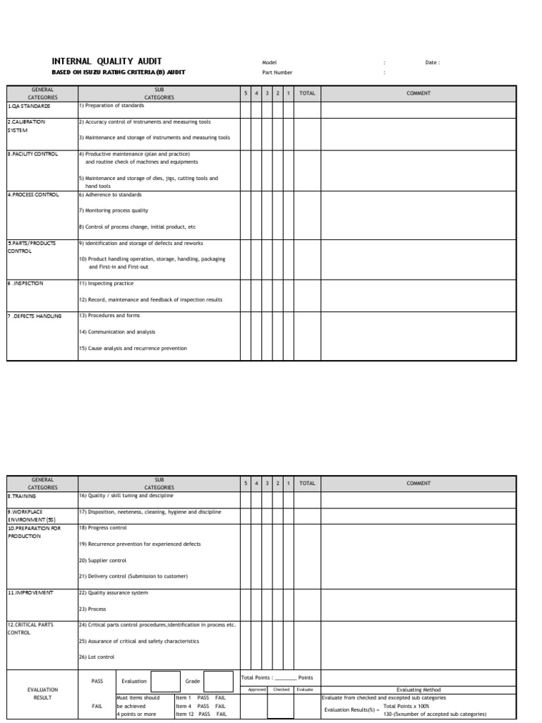 Internal Quality Audit Form | PDF | Quality Assurance | Calibration