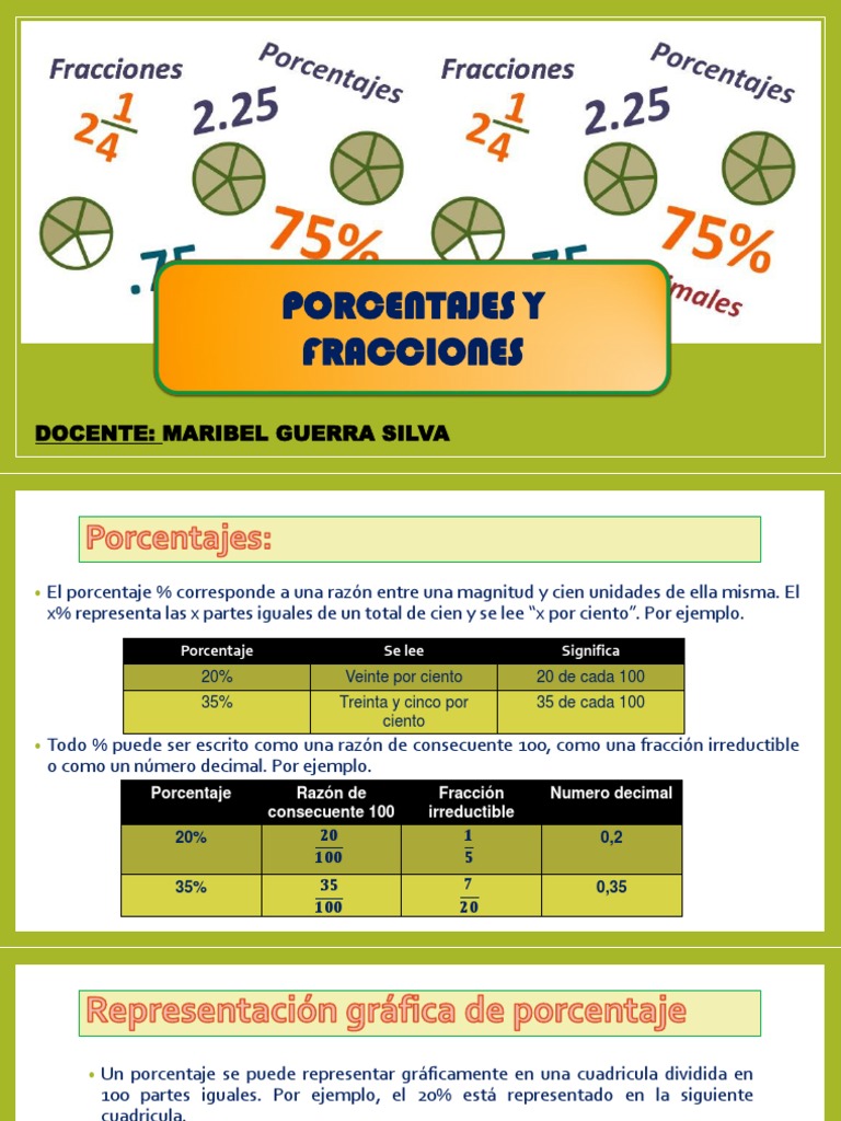 Porcentajes y Fracciones | PDF | Porcentaje | Fracción (Matemáticas)