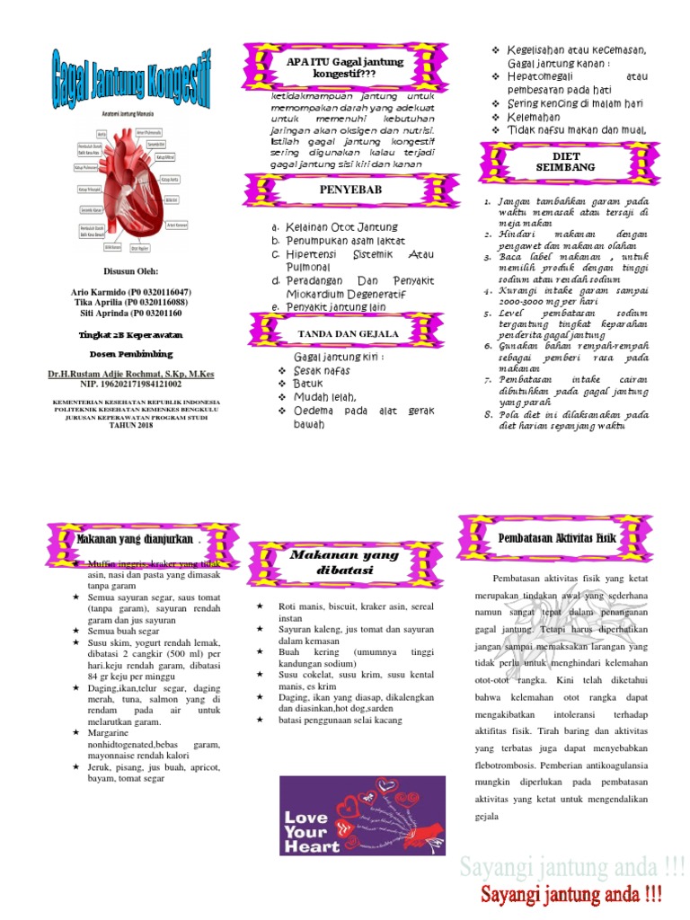 Leaflet Gagal Jantung Kongestif | PDF