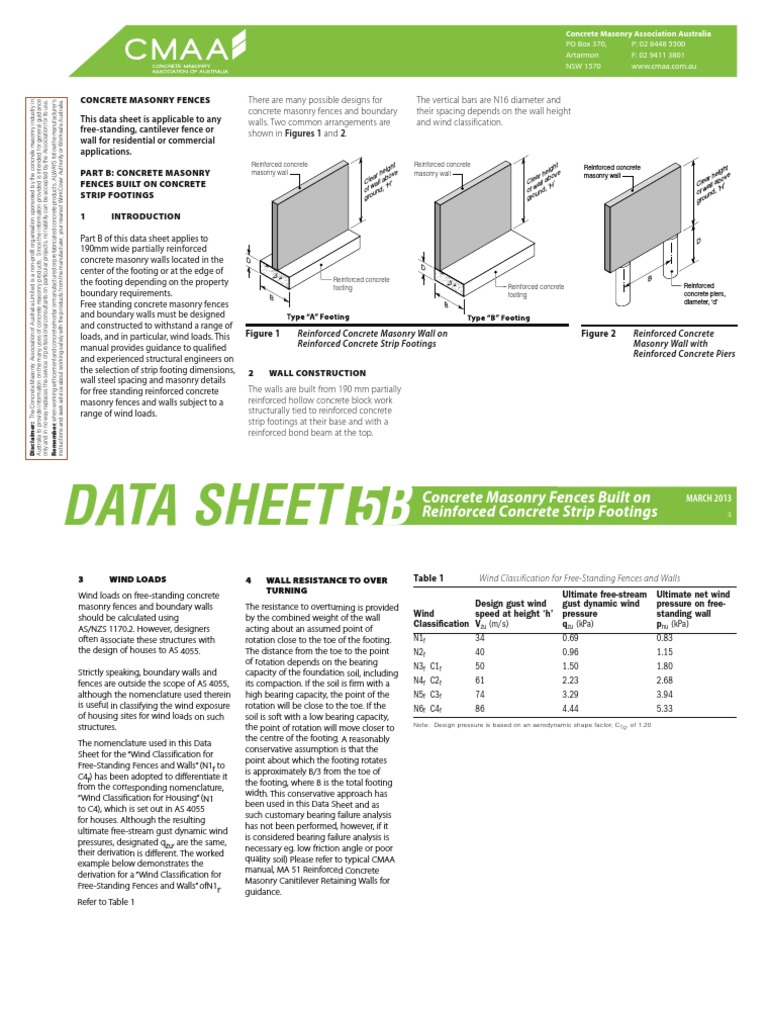 Data Sheet: Concrete Masonry Fences Built On Reinforced Concrete Strip ...