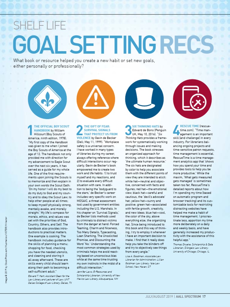 Spectrum Shelf Life Ja19 | PDF
