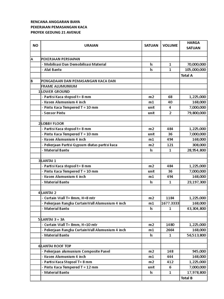 Rab Kaca Rev | PDF | Nature