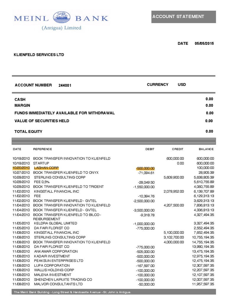 Bank Statement Big Conamsa | PDF | Debits And Credits | Securities ...