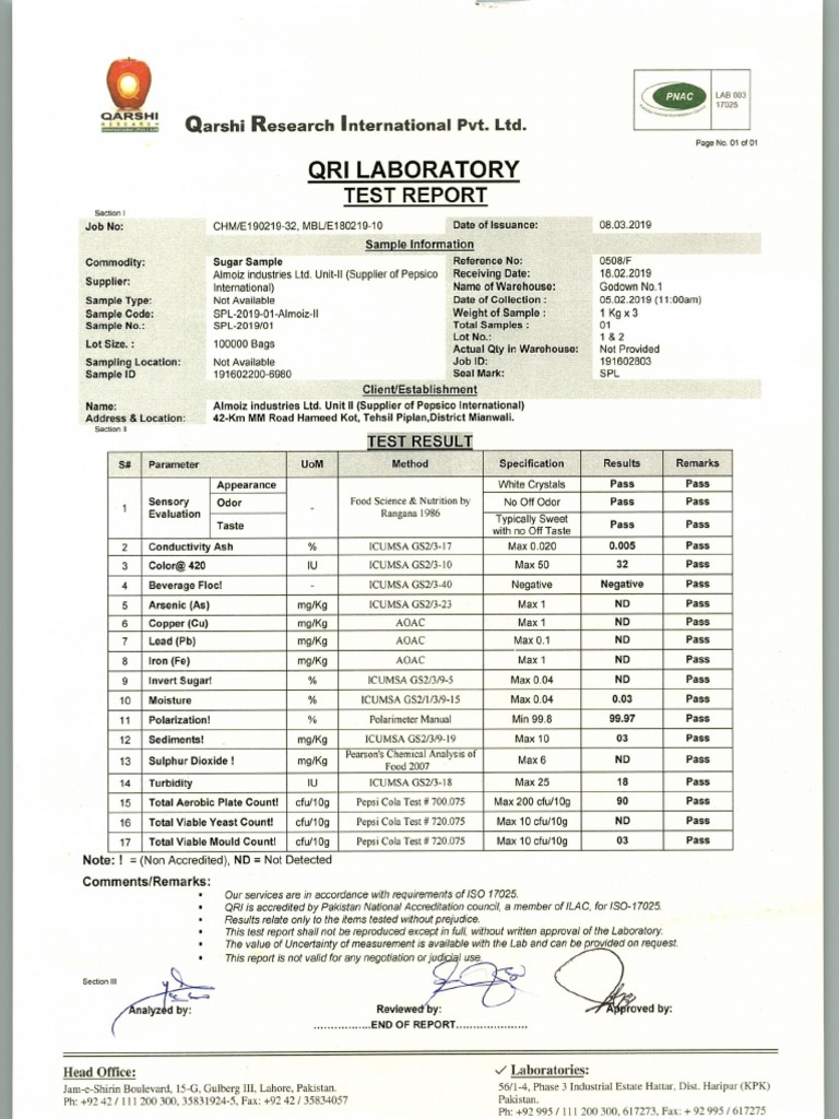 Sugar Test Report AIL-2 | PDF