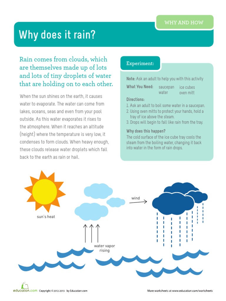 Why Does It Rain | PDF | Science & Mathematics