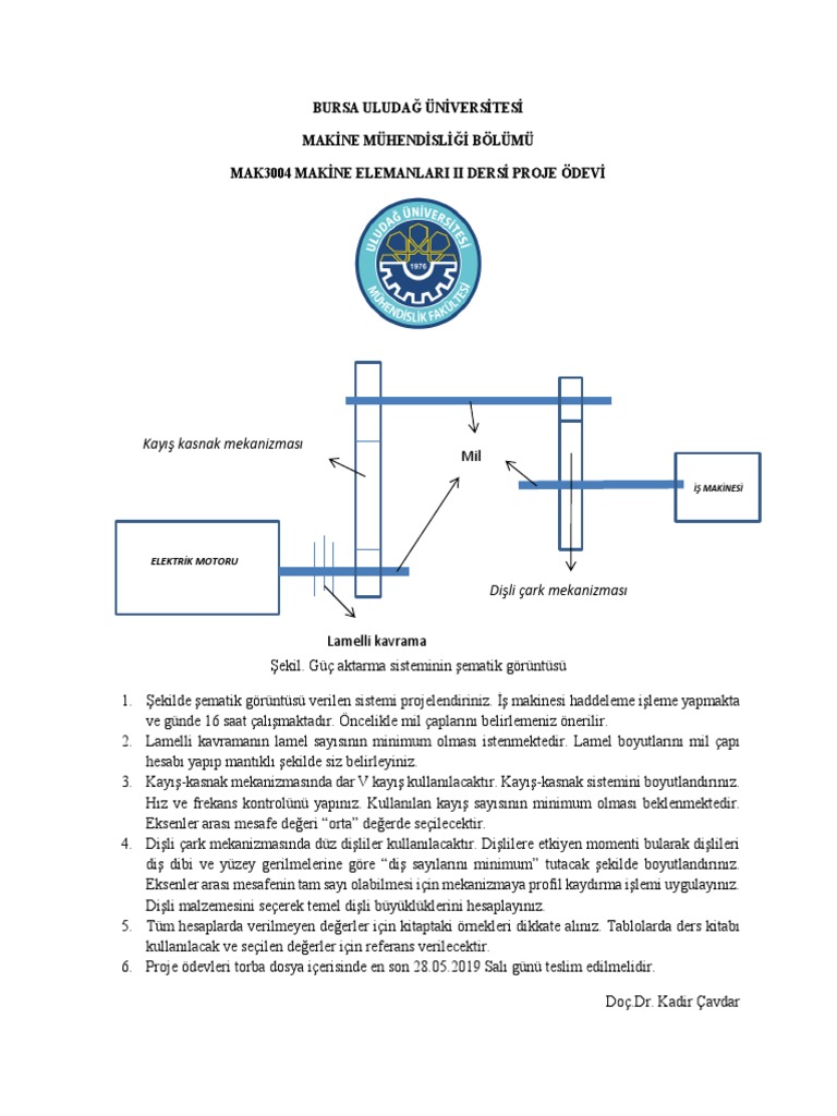 Makel - 2 - Proje Gü | PDF