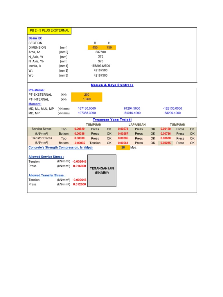 Beam ID:: Momen & Gaya Prestress | Download Free PDF | Building ...