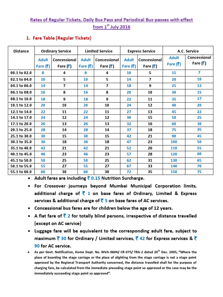 Farerevisionjuly2016 English | PDF | Public Transport | Public Services