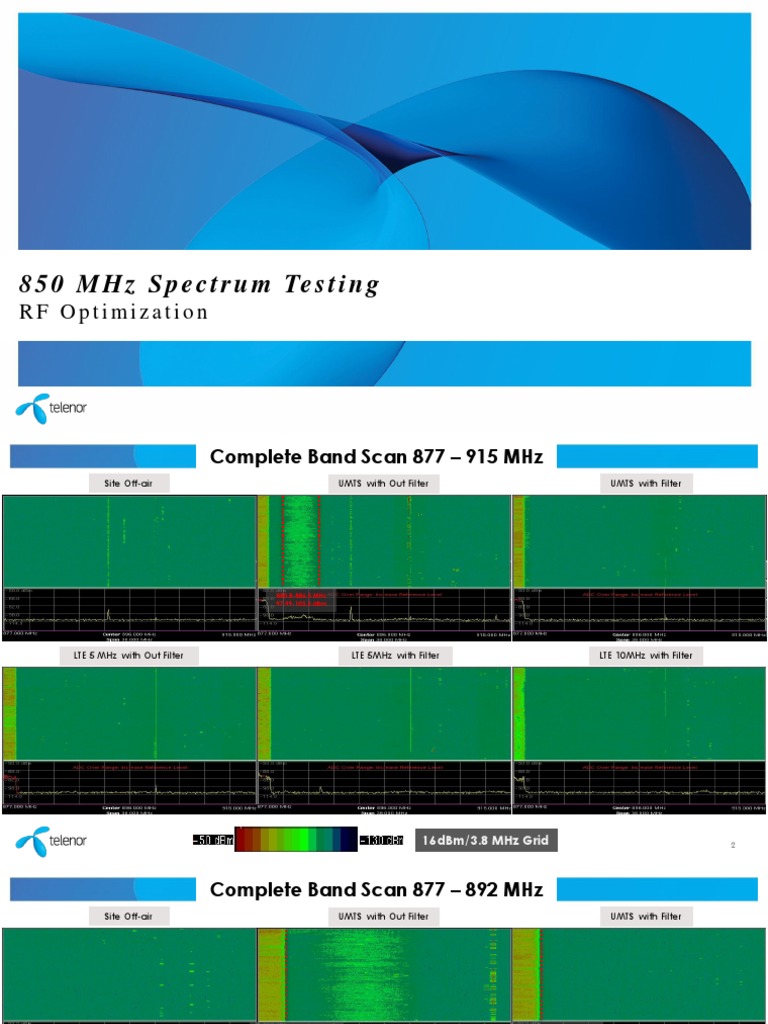 Spectrum Testing Results for 850 MHz Band Showing RF Optimization ...