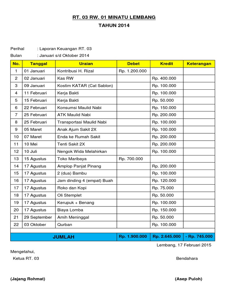 Pembukuan RT 03 | PDF