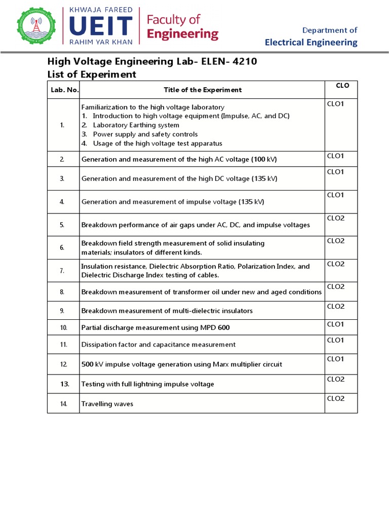 High Voltage Lab Experiment List | PDF | Electrical Breakdown | High ...