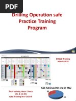 Training Matrix 2025 | PDF