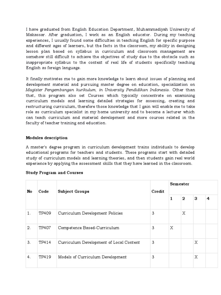 Magister Pengembangan Kurikulum In University Pendidikan Indonesia