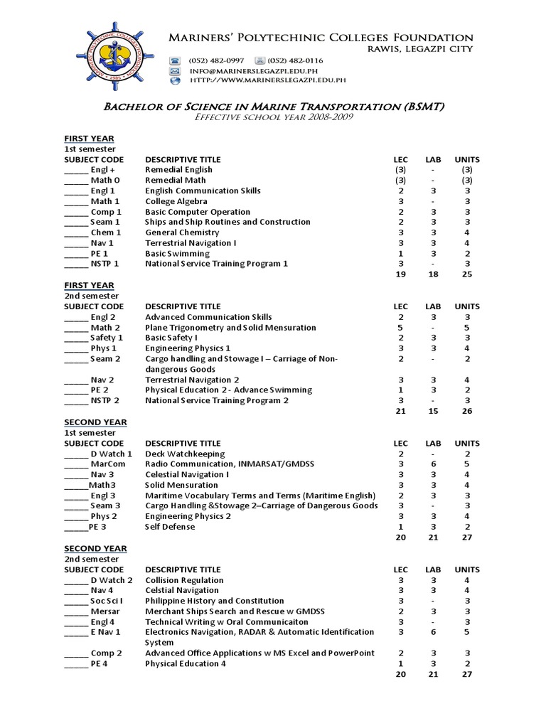 Bachelor of Science in Marine Transportation (BSMT) : First Year | PDF ...