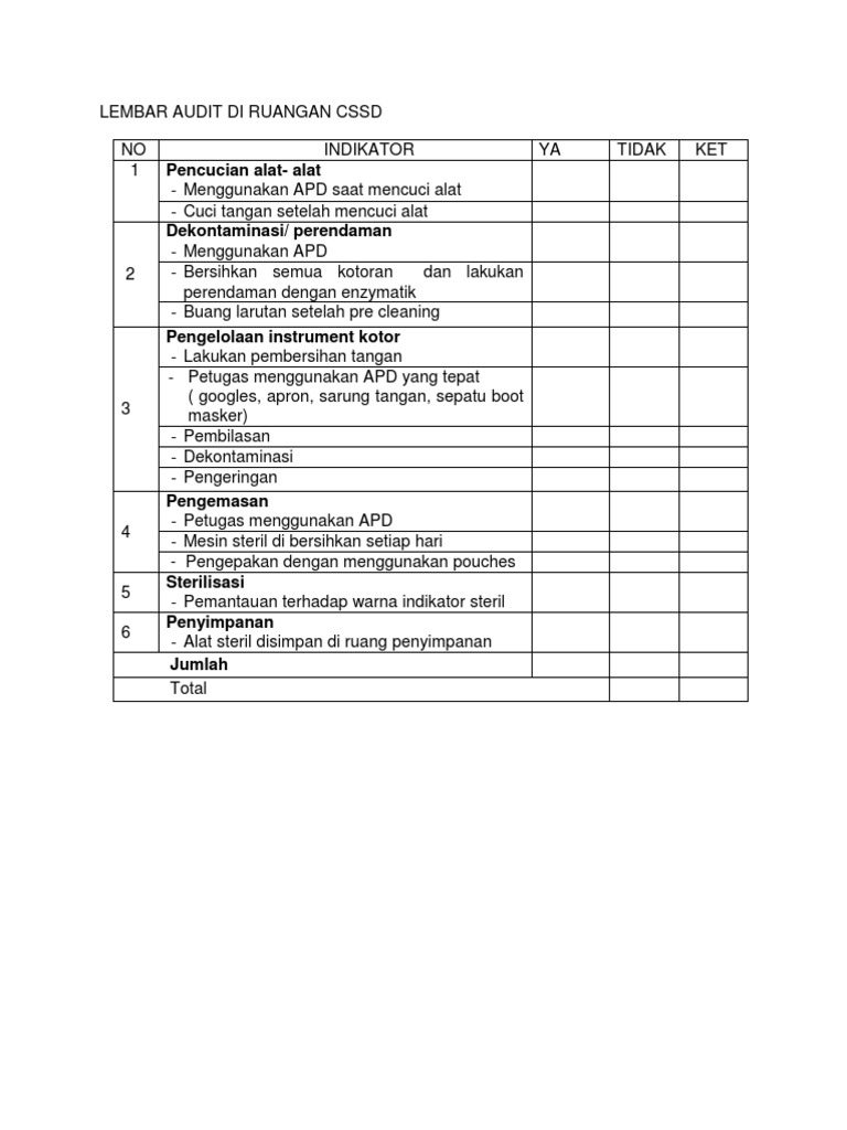 Lembar Audit Di Ruangan CSSD | PDF | Kesehatan Holistik