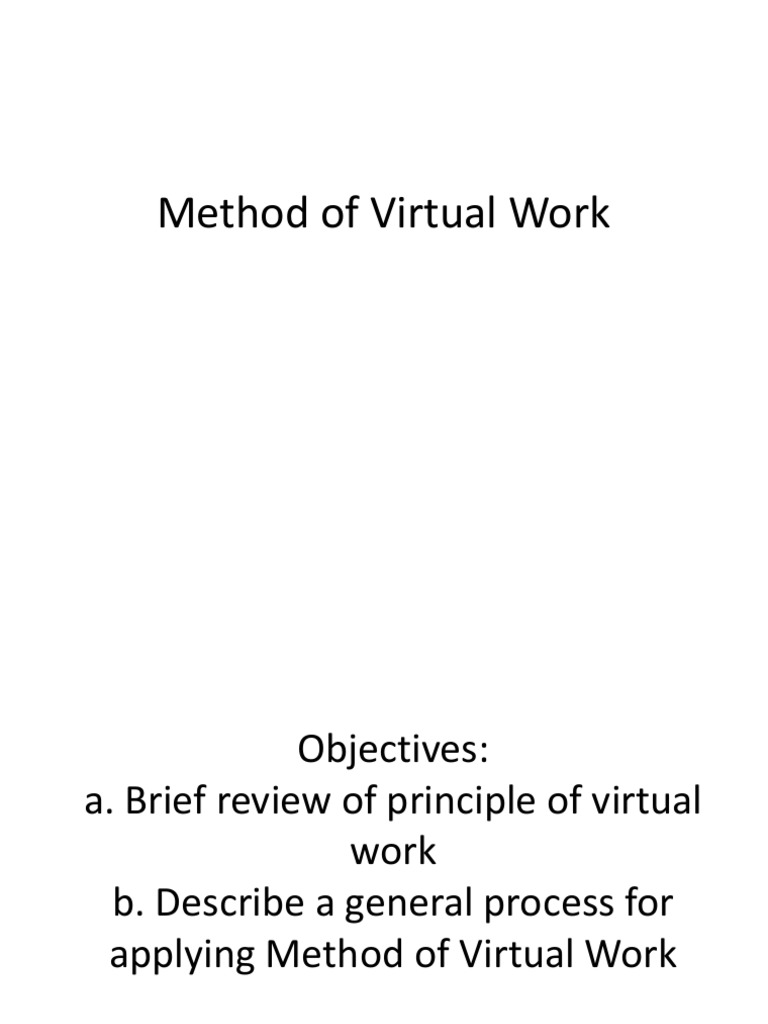 Method of Virtual Work | PDF