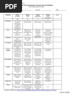 Impromptu Speech Scoring Rubric: Criteria Score | PDF | Gesture ...
