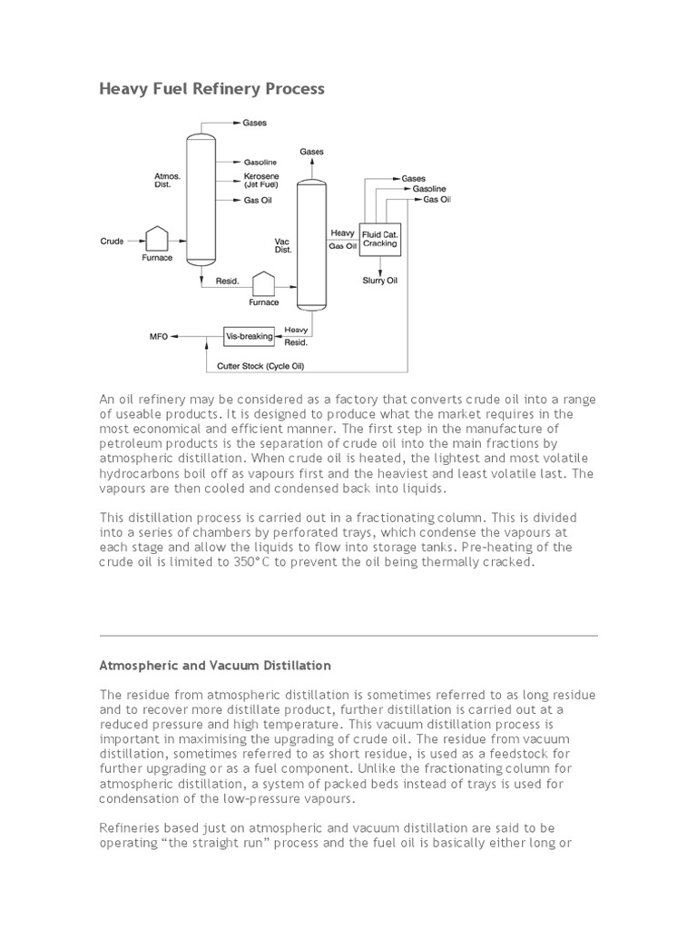 Heavy Fuel Refinery Process Explained | PDF | Oil Refinery | Petroleum