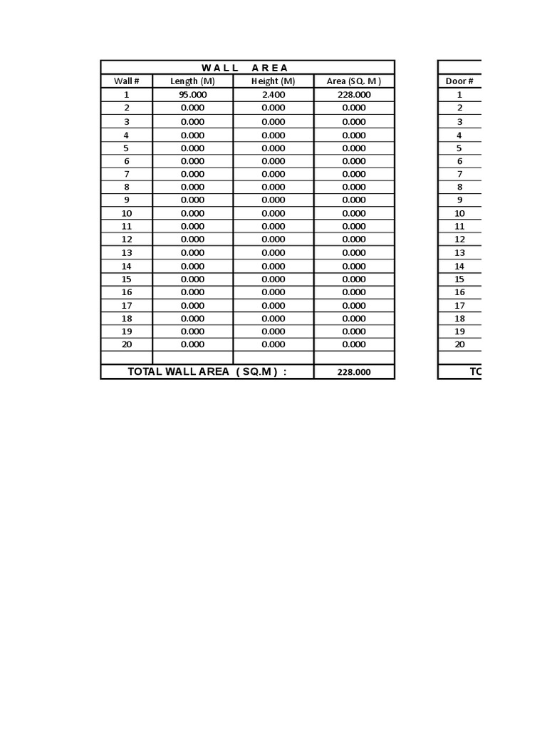 Total Wall Area (SQ.M) : Total Area of Doors (SQ.M) | PDF | Sand | Cement