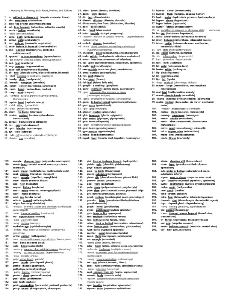 Anaphy Prefix Suffix List | PDF | Anatomy | Medical Specialties